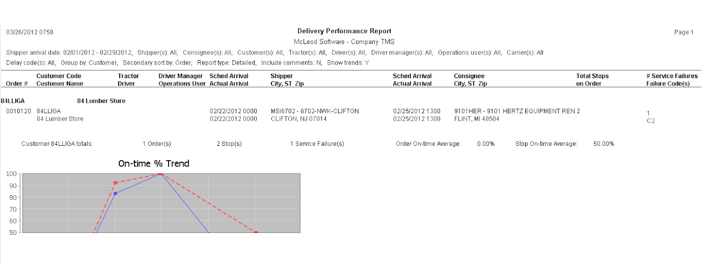 McLeod Software releases LoadMaster, PowerBroker Version 11.0 ...