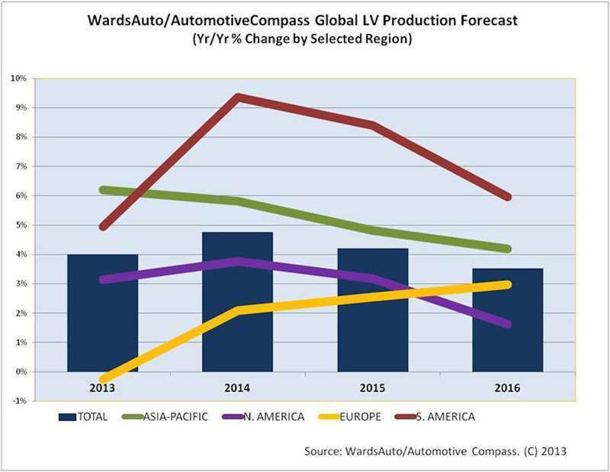Volvo to place QR codes on all new trucks to reduce downtime ...