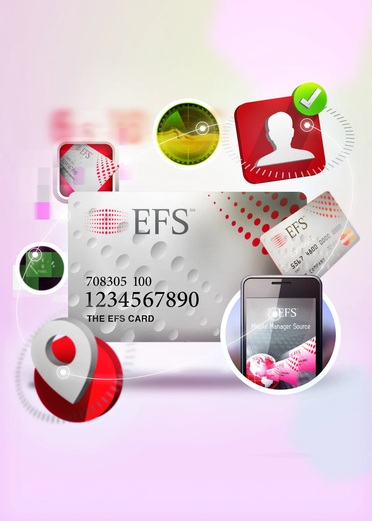SecureFuel: EFS combines telematics, fleet card data to authorize ...