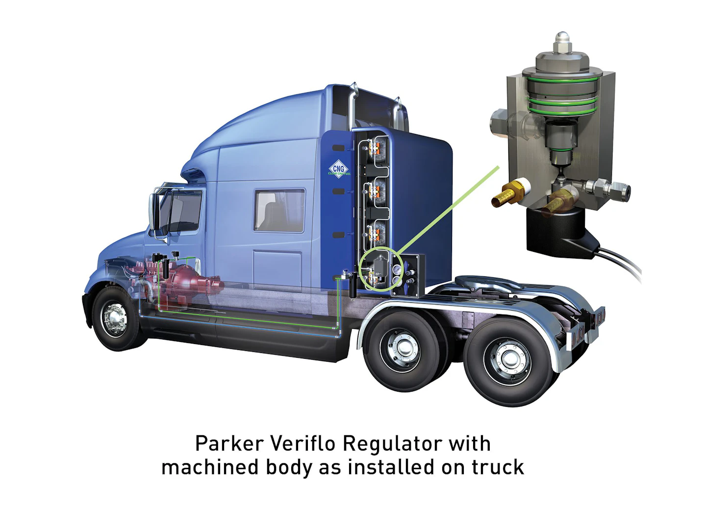 Parker Hannifin’s CNG regulator system | Commercial Carrier Journal