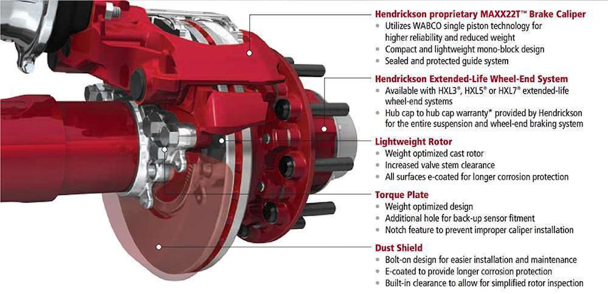Hendrickson launches North American trailer air disc brake system ...