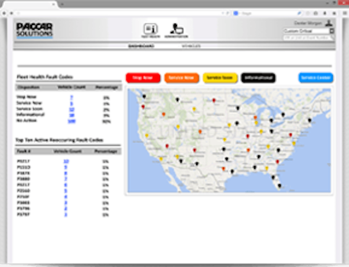 PeopleNet announces new OEM remote diagnostics partnerships ...