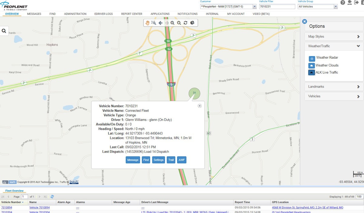 PeopleNet takes next steps in mobility, big data, video intelligence ...