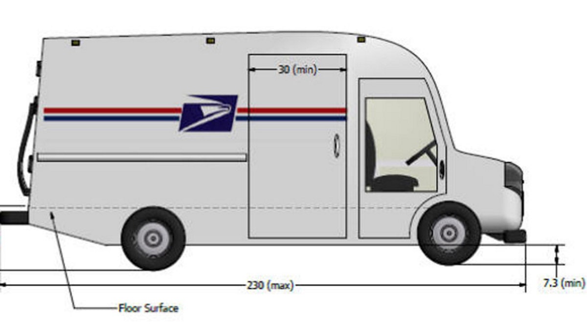 Six OEMs chosen to build USPS next generation prototype vehicles ...