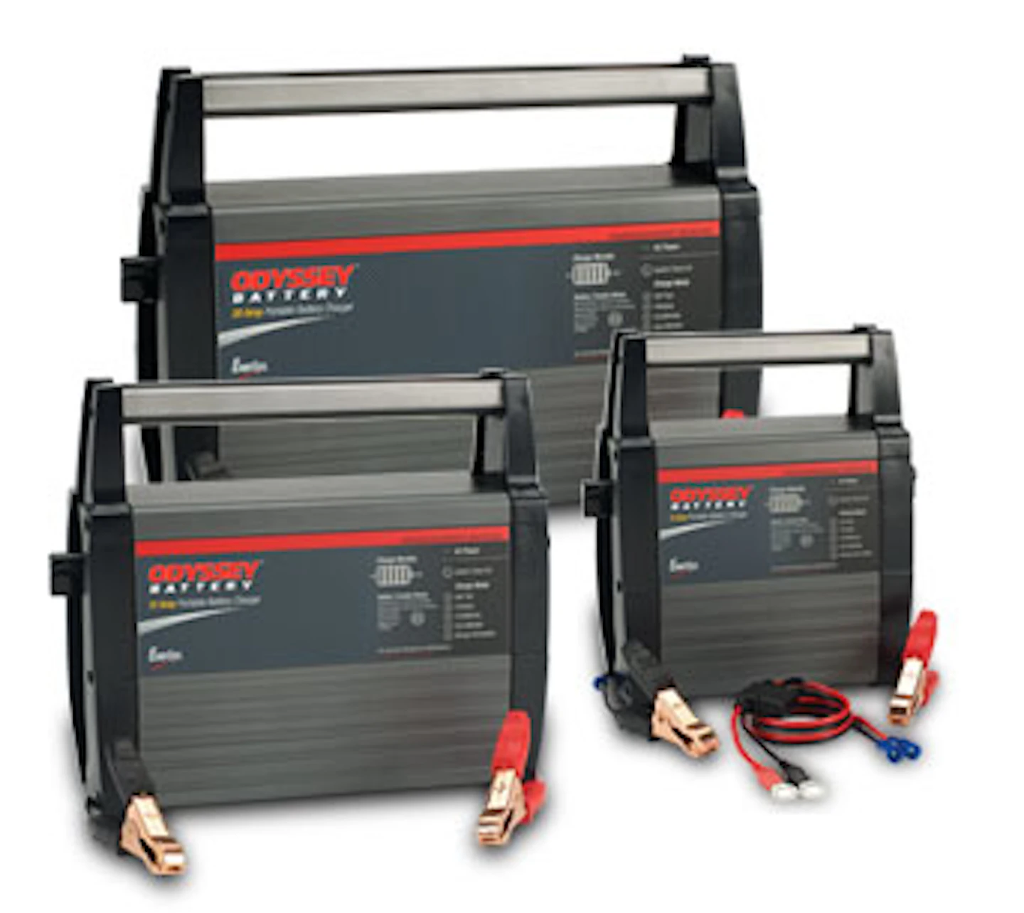EnerSys highlights features of its battery shop chargers | Commercial ...