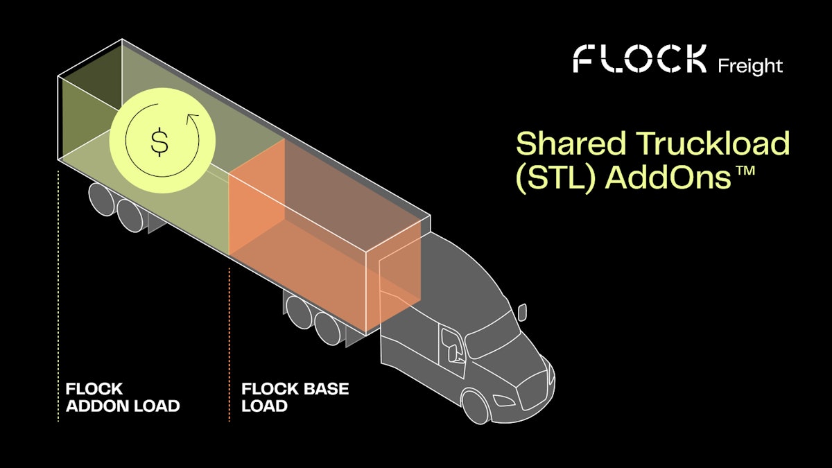 Flock Freight's STL AddOn tool fills empty trailer space | Commercial Carrier Journal